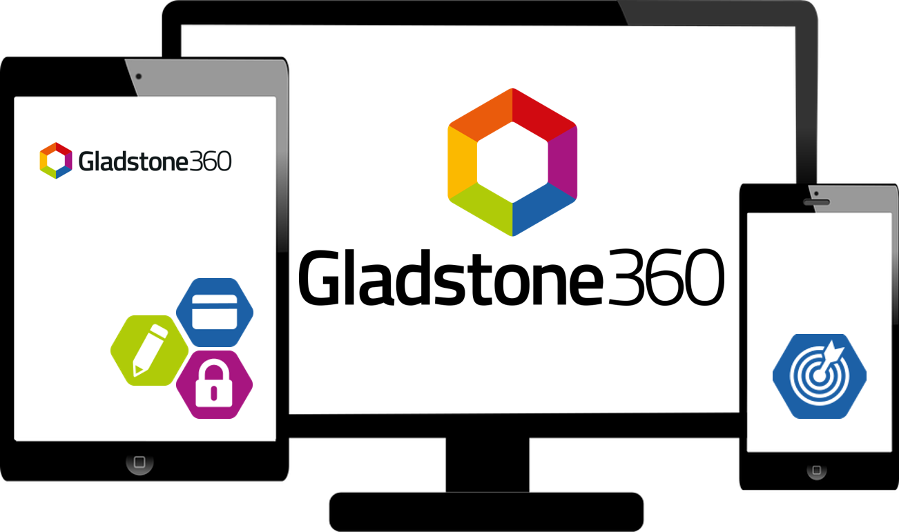Gladstone Company Timeline